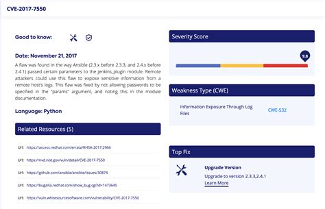 Security Scanning In Gitlab At Maddison Chidley Blog