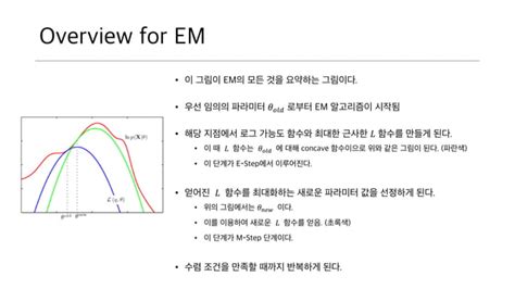 Variational Inference Intro Korean Ver Pptx