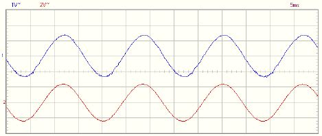 Experimental Input And Output Of The Signal Conditioning Circuit Download Scientific Diagram
