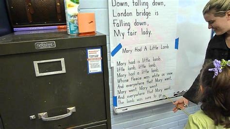 Teaching Print Concepts Letters And Sounds From A Song Chart Songs
