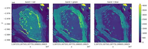 Access Sentinel 2 Data From AWS Odc Stac 0 4 0rc4 Documentation
