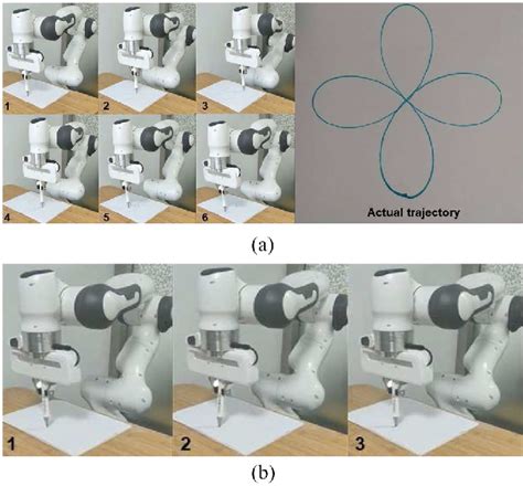 Figure 11 From Modified Newton Integration Algorithm With Noise