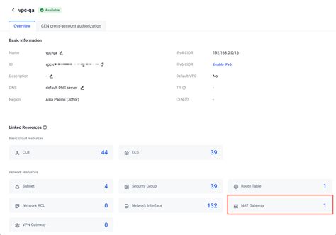 How Do I Get The Egress Eip For Forwarding Internet Traffic Out Of A Cluster Vital Kubernetes