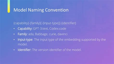 Azure Openai Speaker Deck