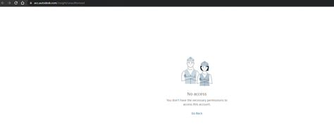 No Access You Dont Have The Necessary Permission To Access This