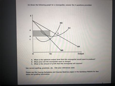 solved 10 given the following graph for a monopolist