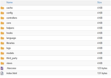 Cara Menghilangkan Index Php Di CodeIgniter