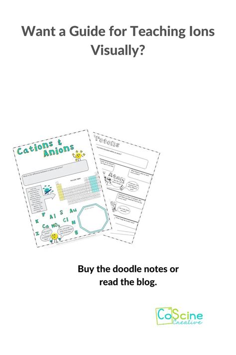 Cation Anion Doodle Notes Doodle Notes Teaching High Babe Chemistry