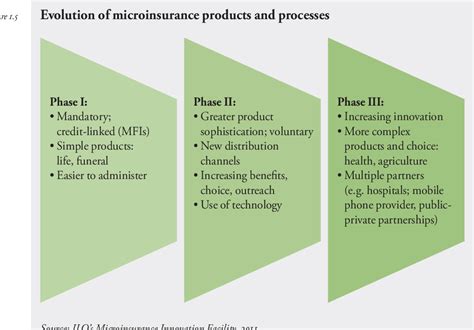 Compendium Of Physical Activities Semantic Scholar