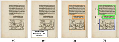 A A Document Page And Its Example B Metadata Information Related To Download Scientific