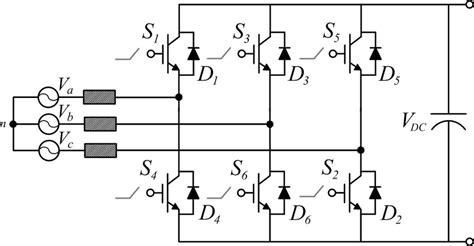 Shows 3 Phase Ac Dc Pwm Converter The Converter Can Provide Unity Download Scientific Diagram