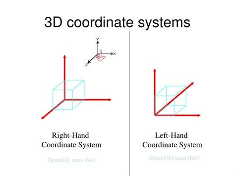 Ppt 3d Coordinate Systems Powerpoint Presentation Free Download Id 2914794