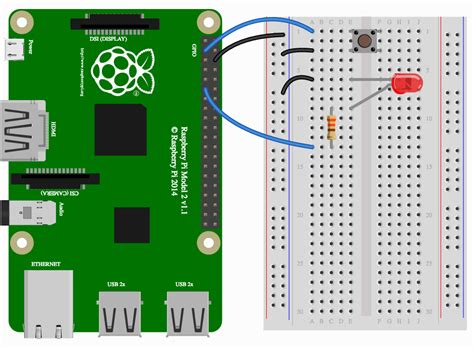 Read Build Think And Create With Raspberry Pi In The Classroom Leanpub