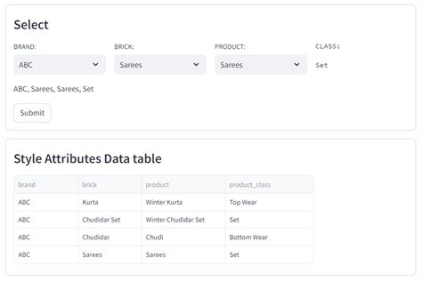 Streamlit Selectbox Using Streamlit Streamlit