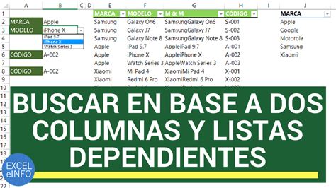 Buscar Valor En Excel Y Devolver Otro Ecer