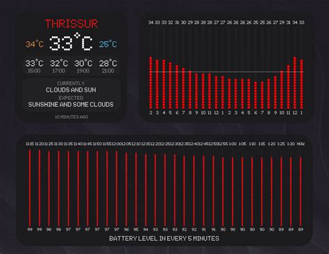New Battery And Weather Widgets Share Kustom Forum