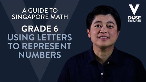 Singapore Math Grade 6 Using Letters To Represent Numbers Luis Miguel Madrigal Calderón
