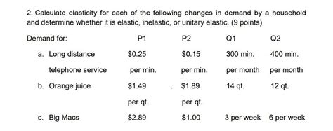 Solved Calculate Elasticity For Each Of The Following Chegg Com