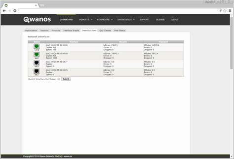 Free Wan Optimization Software Wanos Download