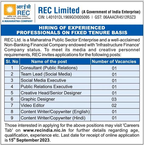 Satya Kumar Posted On Linkedin