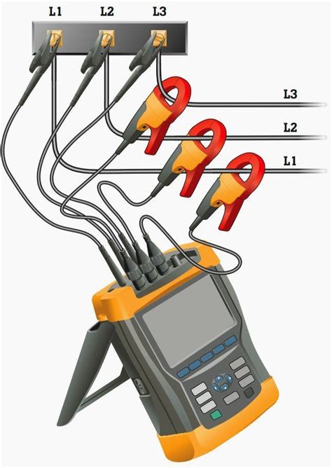 Voltage Imbalance In Electrical Wiring