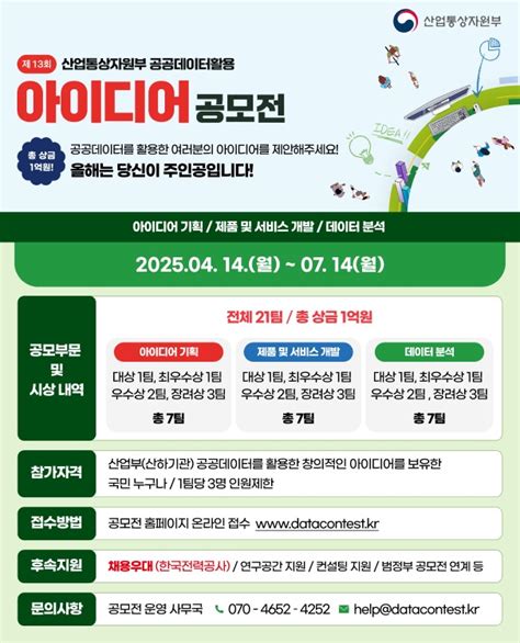 제13회 산업통상자원부 공공데이터 활용 아이디어 공모전 Bizideaofficial • Instagram Photos
