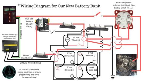 Installing Blue Sea Add A Battery System