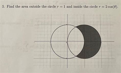 Solved Find The Area Outside The Circle R And Inside Chegg