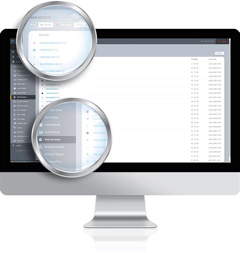 Monitor Internet Usage On Computers With Our Powerful Spy App