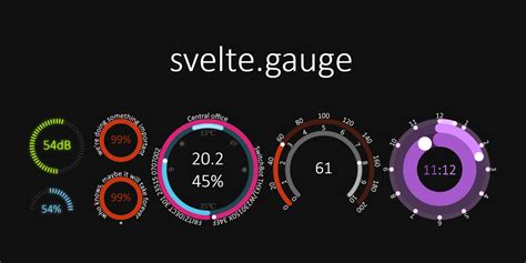 Github Elebreesvelte Gauge ⭕️ Gauge Chart Component For Svelte