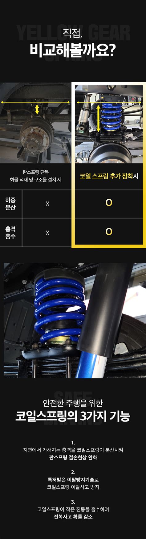 봉고3 전기차전용 코일스프링 E Shop 비엔알테크