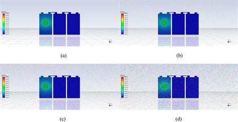 Anti‐interference Lithium‐ion Battery Intelligent Perception For Thermal Fault Detection And