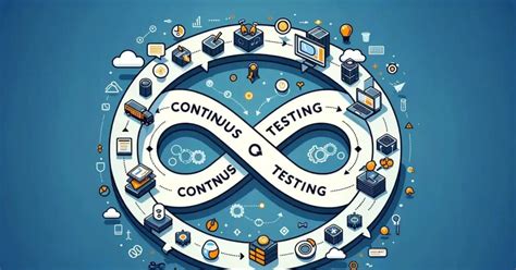 revolutionising unit test generation with llms keploy blog
