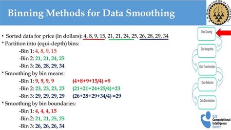 Data Preprocessing Using Machine Learning Pdf Databases Computer Software And Applications