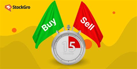 Market Order Meaning And How It Works In Trading