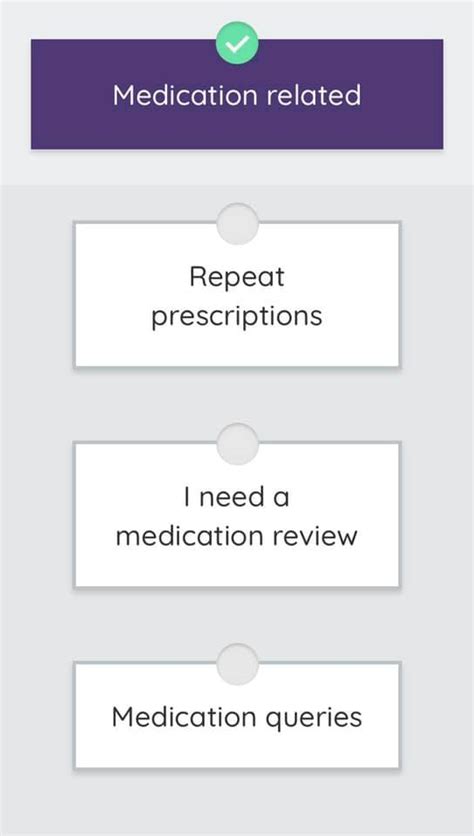 Priory Did You Know You Can Now Also Request Repeat Prescriptions