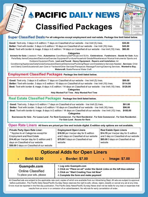 Classified Package Site