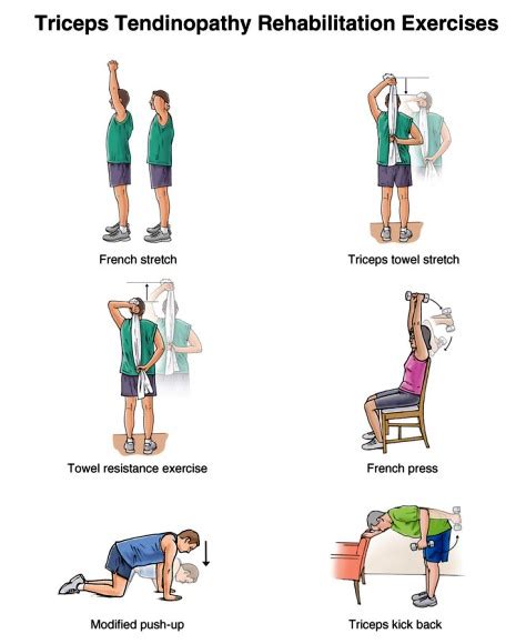 Pin On Adult Occupational Therapy