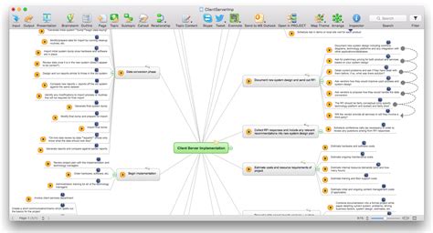 How To Make A Mind Map From A Project Gantt Chart How To Make A Project Tasks Mind Map From