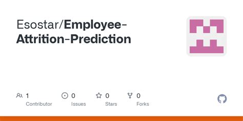 Github Esostar Employee Attrition Prediction