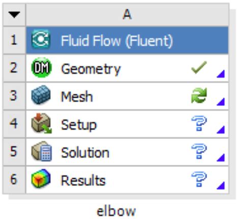 rcac knowledge base bell user guide preparing case files for fluent