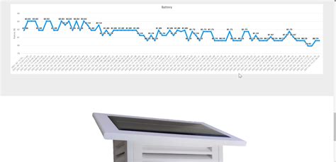 Solar Weather Station With Esp32 Sim800l Esp8266