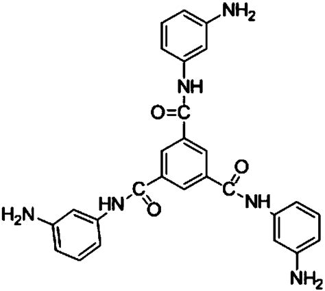 Polyamide Composite Membrane And Preparation Method Thereof Eureka Patsnap