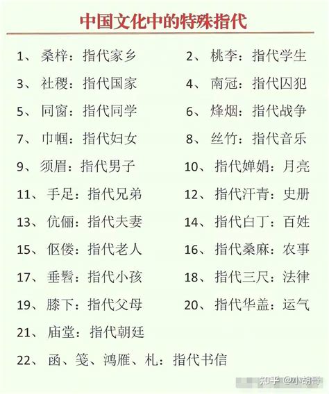 干货知识小学生必知的中国文化常识收藏打印 知乎
