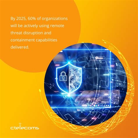 Ctelecoms Consolidated Telecoms On Linkedin Cybersecurity Attacks Advanced Security Microsoft…