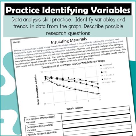 Analyzing And Interpreting Data Set 1 Ngss Data Analysis Of Graphs With Cer