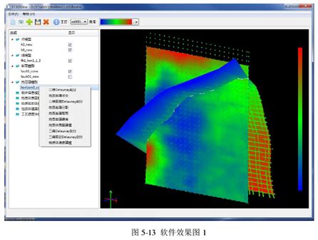 OSG有关文献综述
