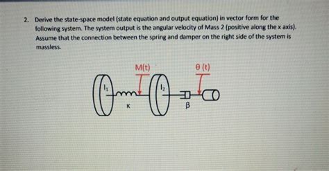 Solved Derive The State Space Model State Equation And
