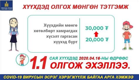 ХҮҮХДИЙН МӨНГӨ ОЛГОЖ ЭХЭЛЛЭЭ