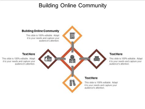 Building Online Community Ppt Powerpoint Presentation Slides Example Topics Cpb Powerpoint